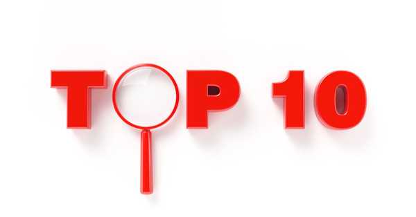 turingsecure. Top 10 Security Vulnerabilities - turingsecure turingsecure. Top 10 Security Vulnerabilities - turingsecure